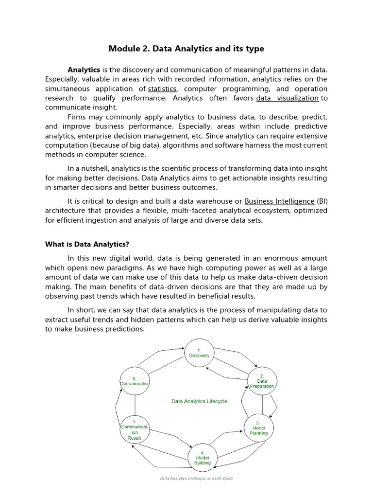 Module 2 Data Analytics and Its Type | PDF | Analytics | Predictive Analytics