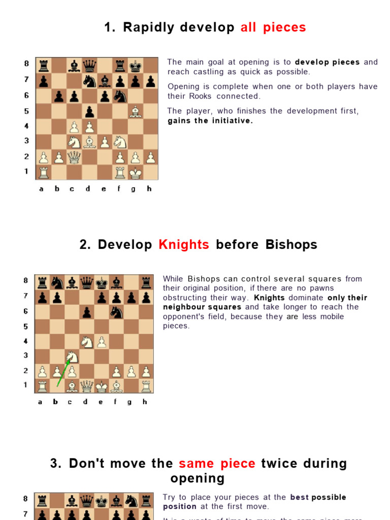 Chess Tricks | PDF | Chess Strategy | Chess Openings