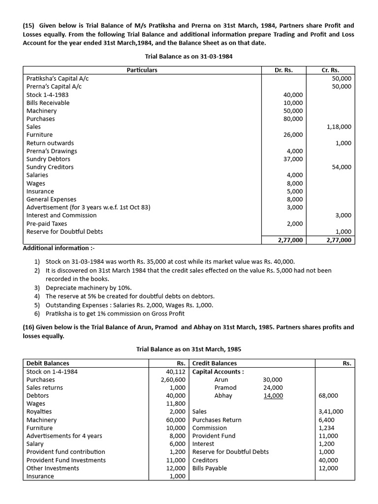 Final Account | PDF | Debits And Credits | Expense