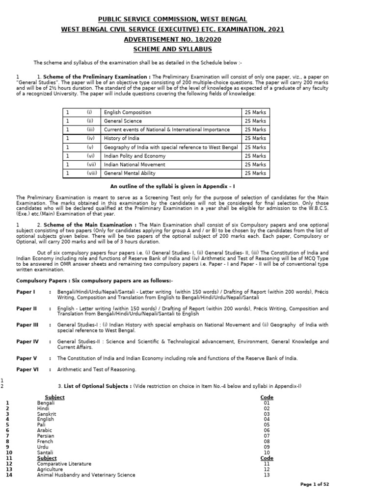 WBCS Syllabus (Compulsory Papers) | PDF | Urdu | Science