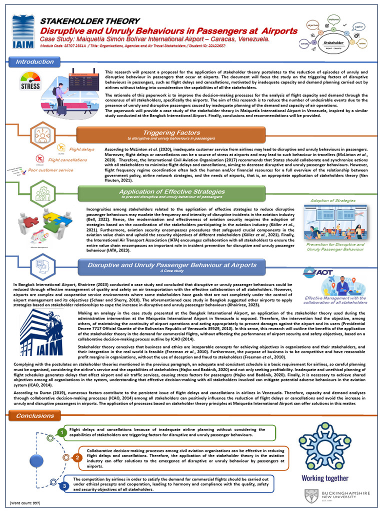 Reducing Unruly Passenger Behavior at Airports | PDF | Airport ...
