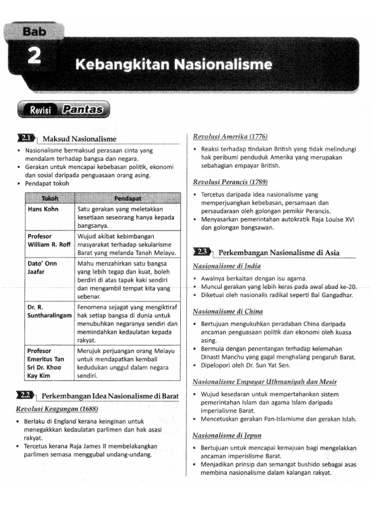4 F4历史 Bab2 练习） Pdf