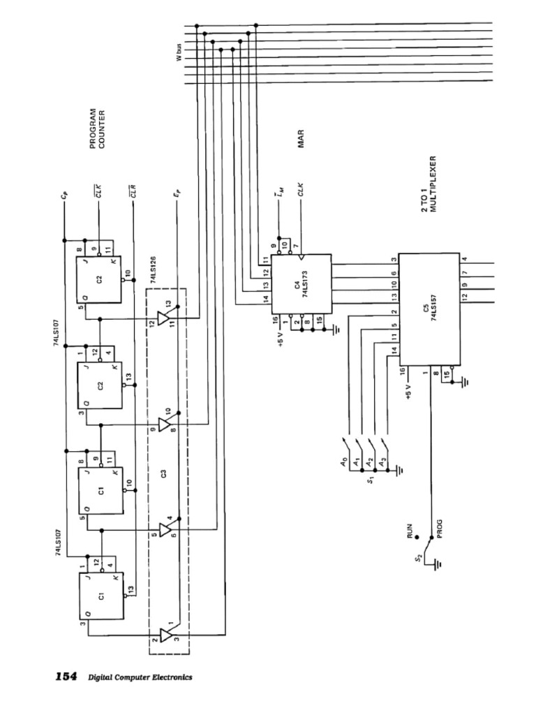 SAP Schematics | PDF