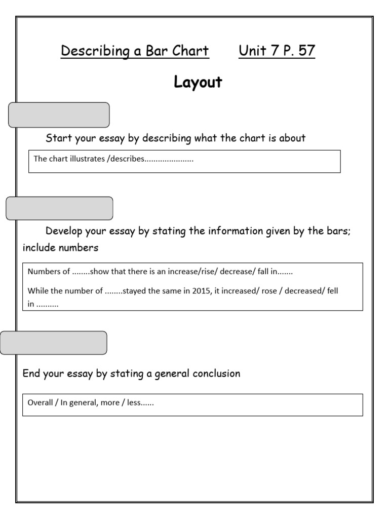 Describing Charts - Layout | PDF