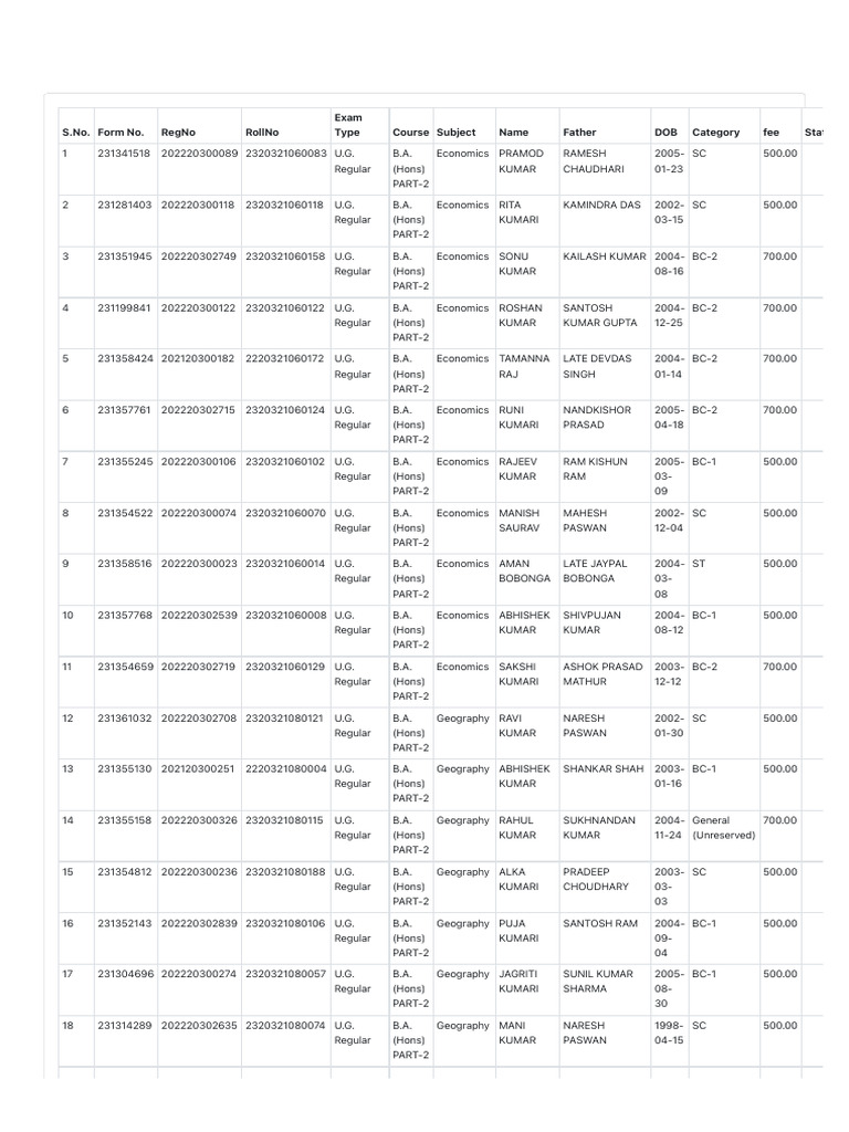 Student Exam Registration List | PDF