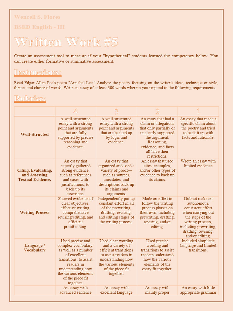 Written Work No.5 Flores | PDF | Essays | Evidence