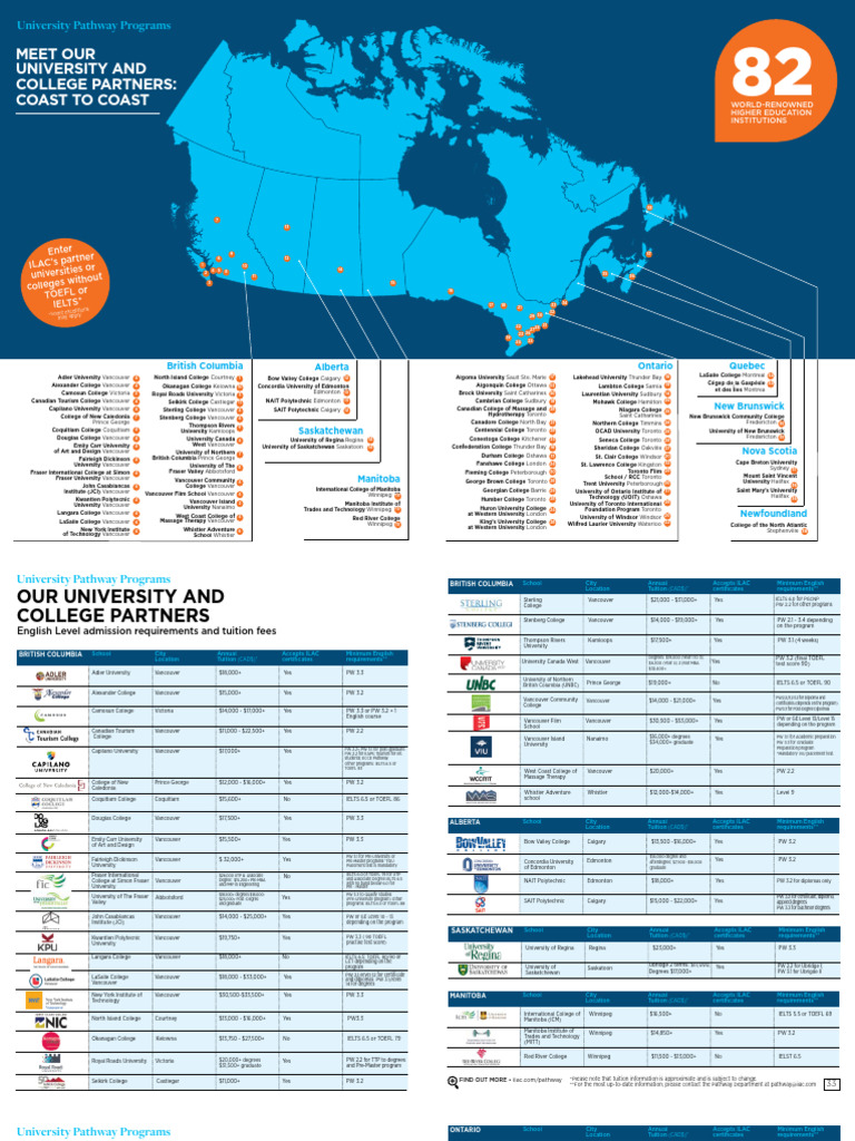 ILAC Pathway 82 University and College Partners | PDF | Toronto | Ontario