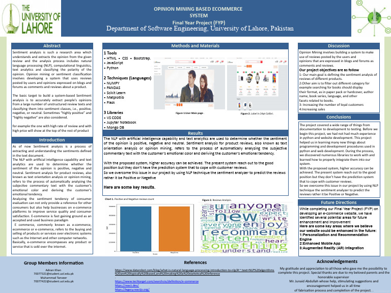 UOL SE LHR FYP Phase II Poster Template 2 | PDF | E Commerce | Computing