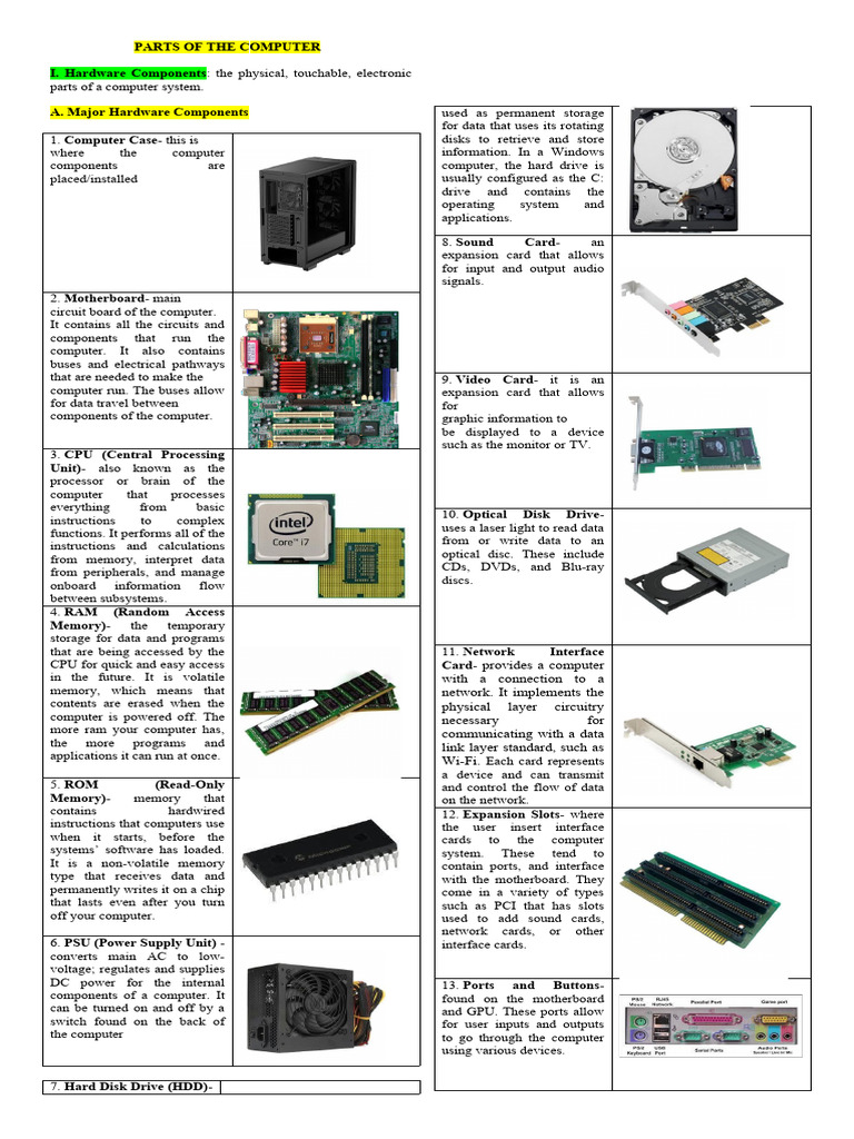 Parts of Computer | PDF | Computer Data Storage | Computer Hardware