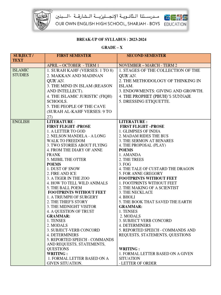 Syllabus Book Format-Grade 10 | PDF