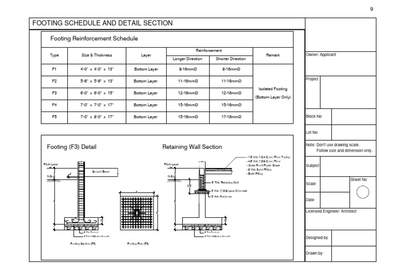 NEW Footing detail | PDF | Building Technology | Building Materials