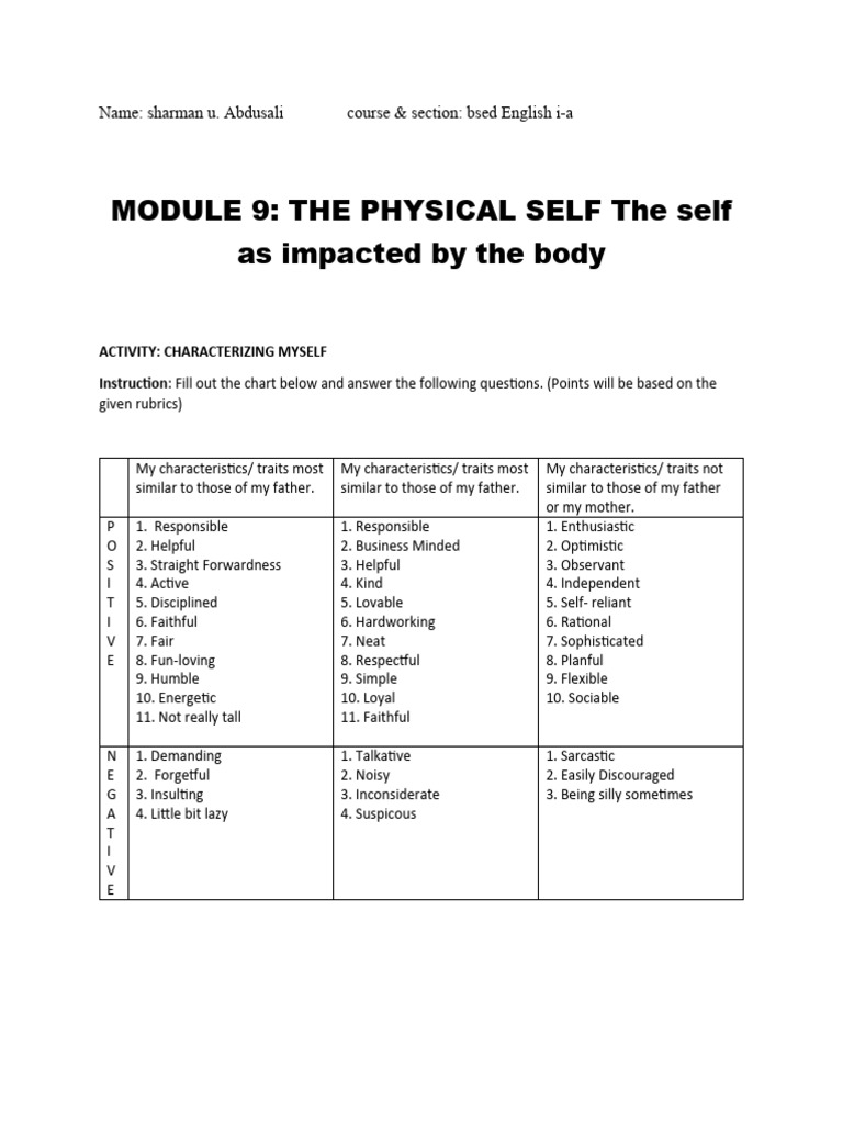 Module 9 & 10 Activities Uts | Download Free PDF | Human Sexuality | Self Esteem
