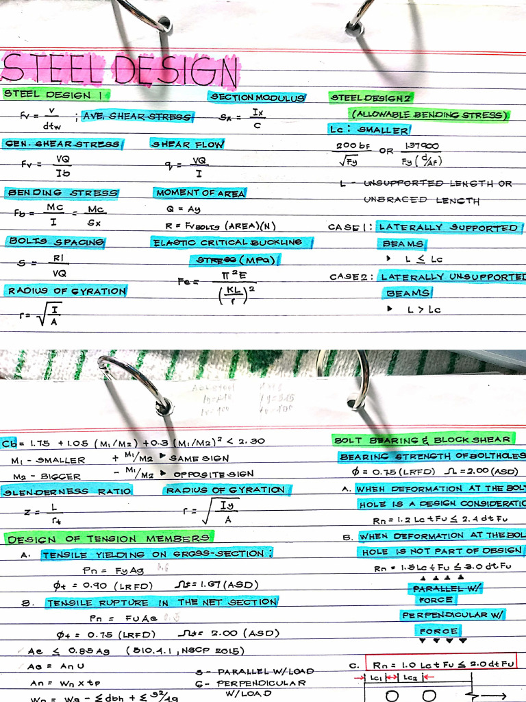 Steel Design Formulas 01 | PDF