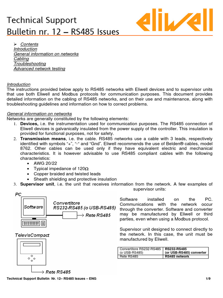 Rs485 Scope Pdf Computer Network Telecommunications