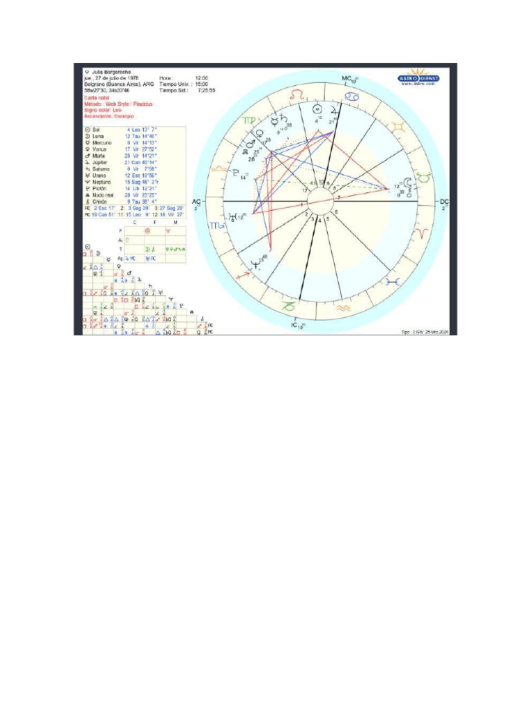 Maria Carta Natal | PDF