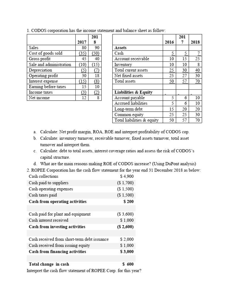 BT B Sung Chapter 45 | PDF | Balance Sheet | Equity (Finance)