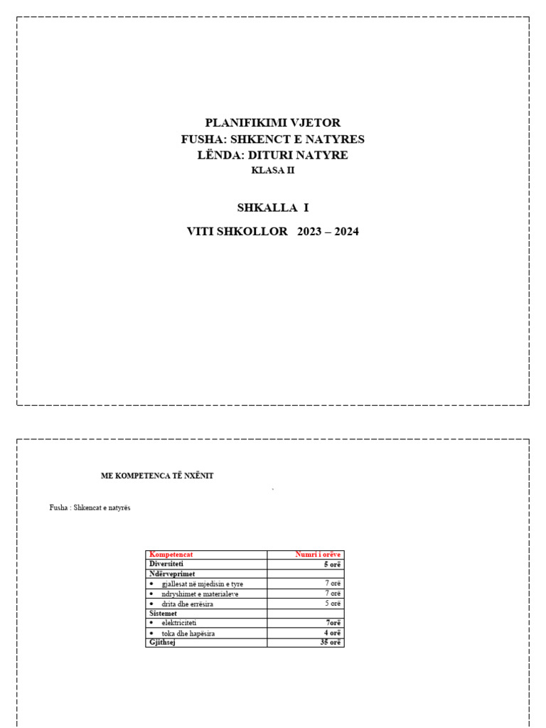 Dituri Natyre 2 Plane Mësimore 2022-2023.doc R | PDF