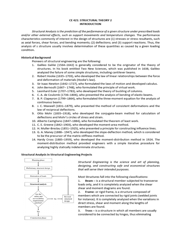 CE 421 Introduction | PDF | Stress (Mechanics) | Bending