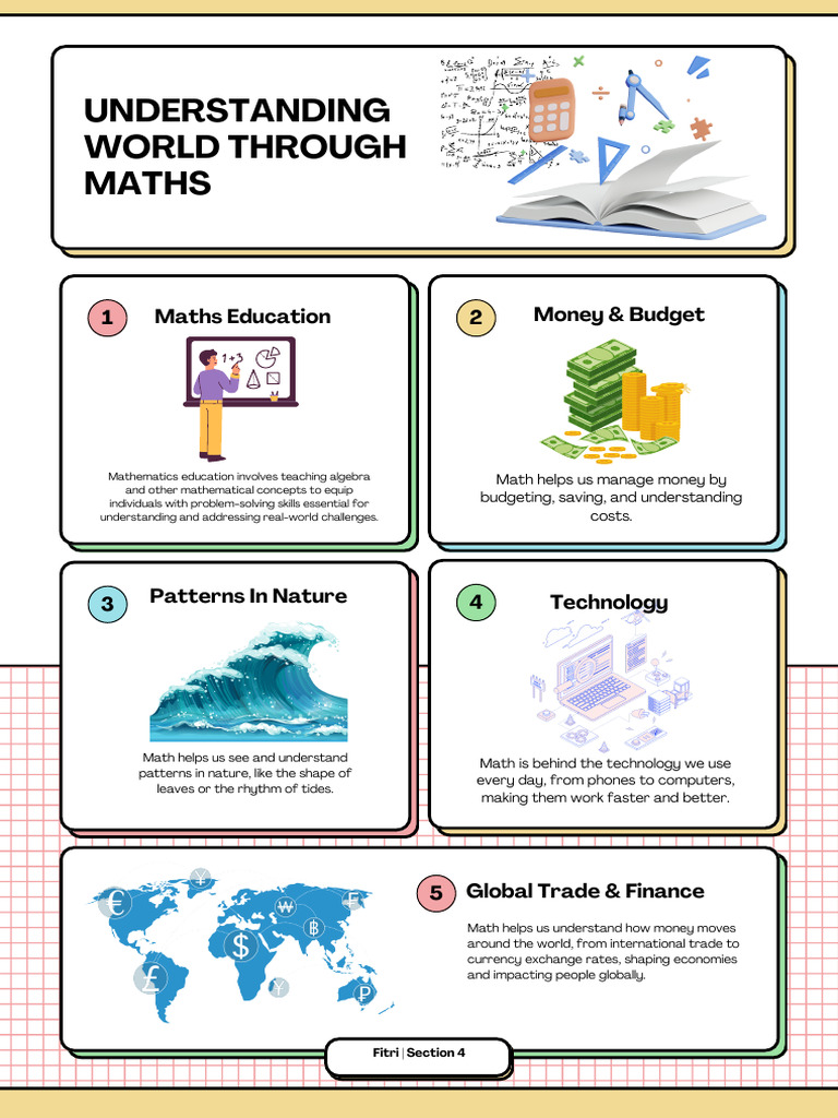 Math's Role in Modern Society | PDF