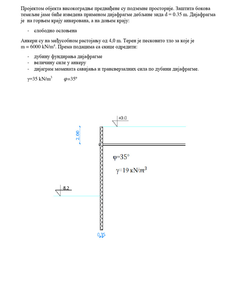 Primer Grafičkog Rada | PDF
