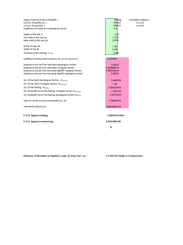 Retaining Wall Design Calculations | PDF | Triangle | Length