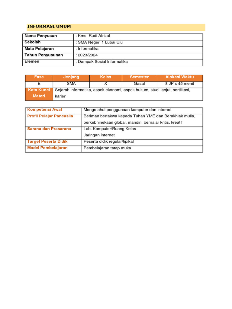 Modul Ajar Informatika 7 - Dampak Sosial Informatika | PDF