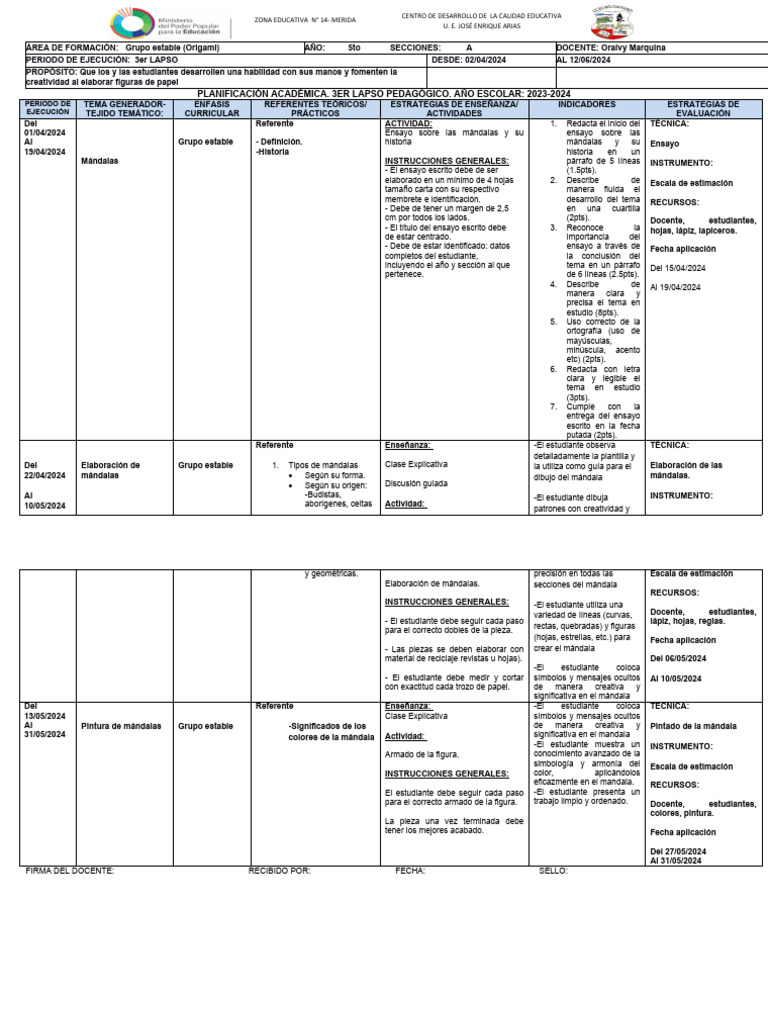 Grupo Estable | PDF | Ensayos