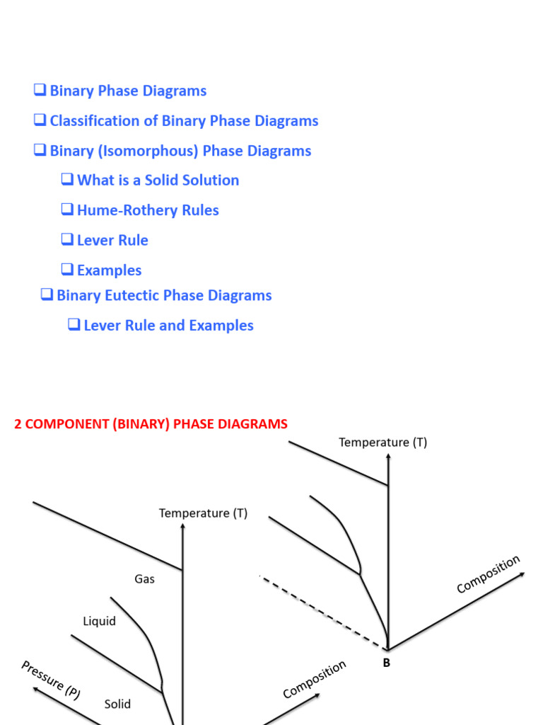 Phase Diagrams Binary | PDF | Phase Diagram | Phase (Matter)