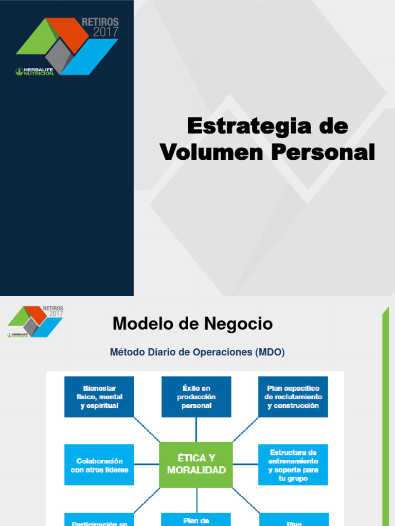 VOLUMEN PERSONAL Esp Ok (1992) | PDF | Al por menor | Cliente