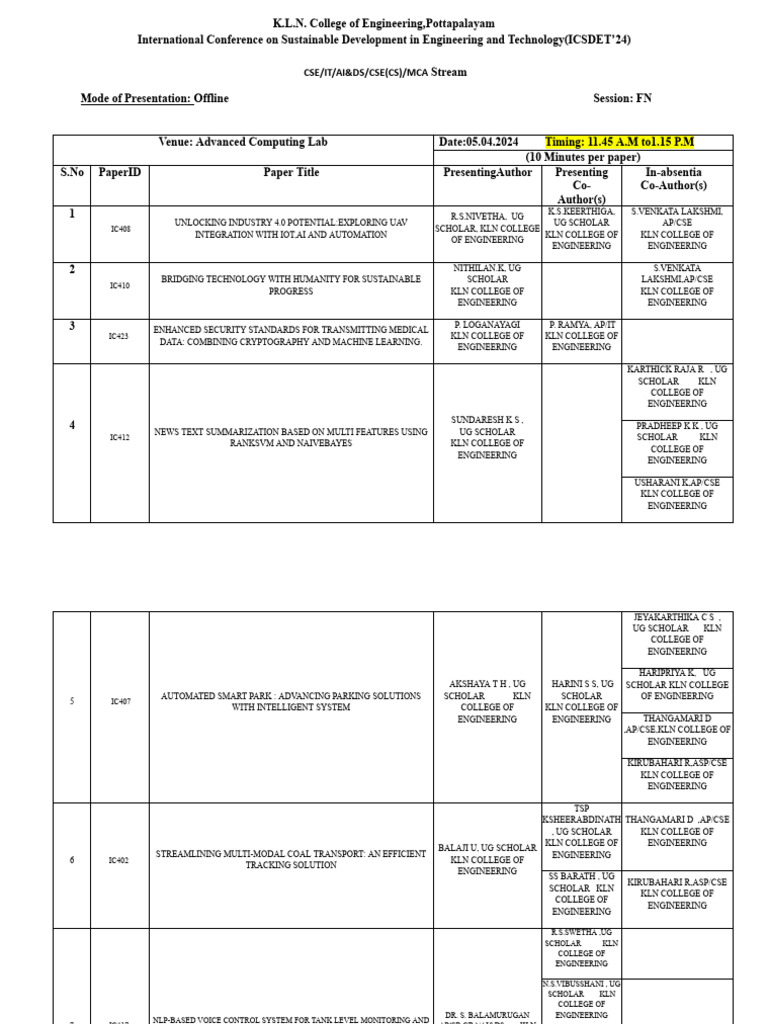 ICSDET-2024 Schedule Offline | PDF | Computer Science | Artificial Intelligence