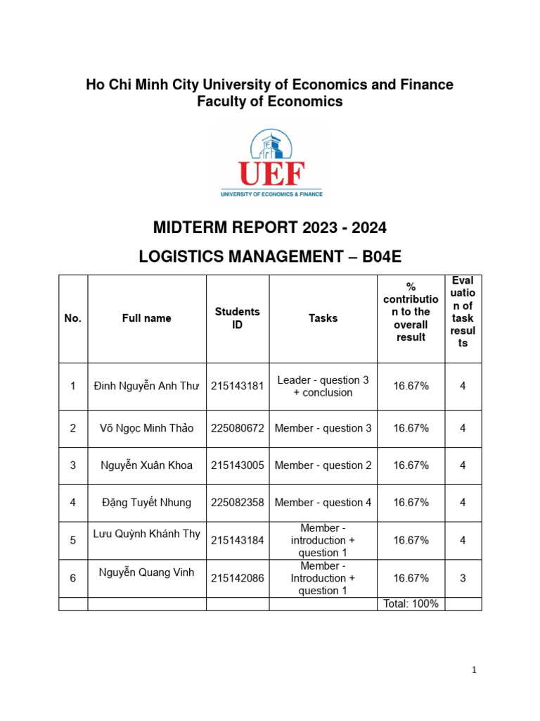 Midterm Report - Logistics Management | PDF | Containerization | Crane (Machine)