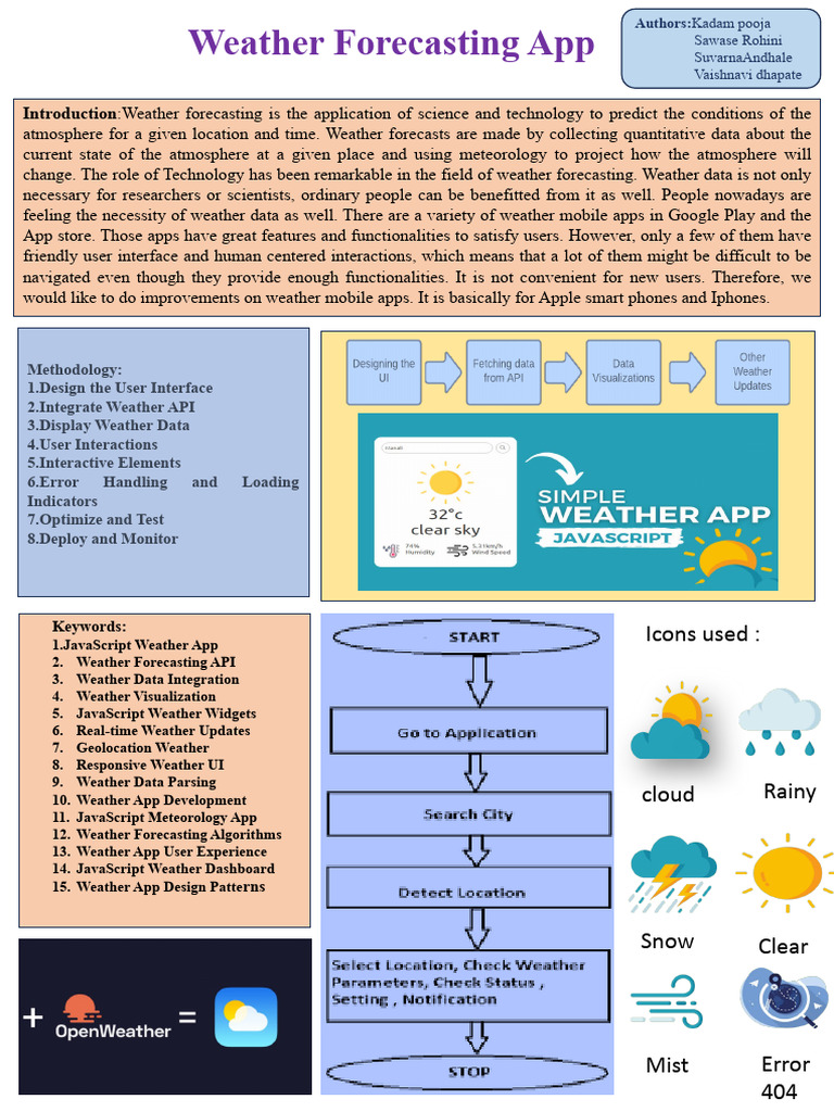 Weather Forecasting App | PDF | Mobile App | Weather