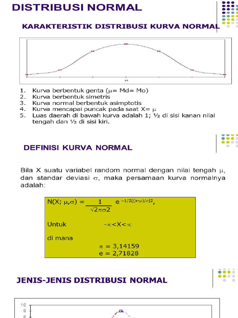 8a.sebaran Normal 1 Rev PDF | PDF