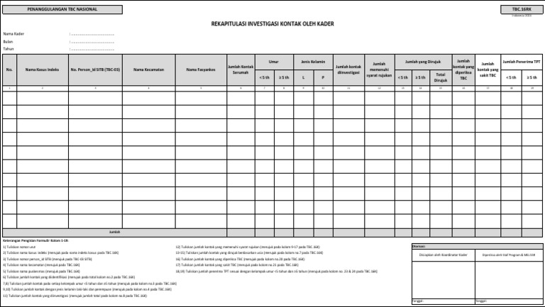 SO - Formulir TBC 16RK - IK Rumah Tangga | PDF