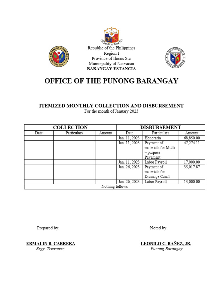 Monthly Disbursement | PDF | Service Industries | Personal Finance