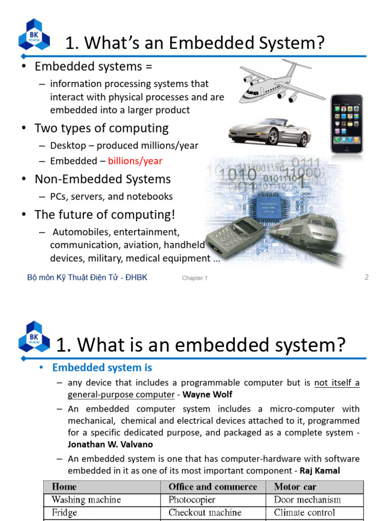 What's An Embedded System? | PDF | Embedded System | Real Time Computing