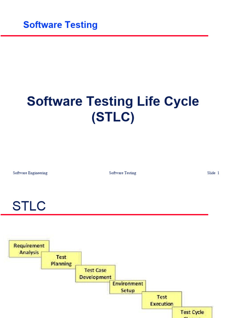 STLC | PDF | Software Testing | Software