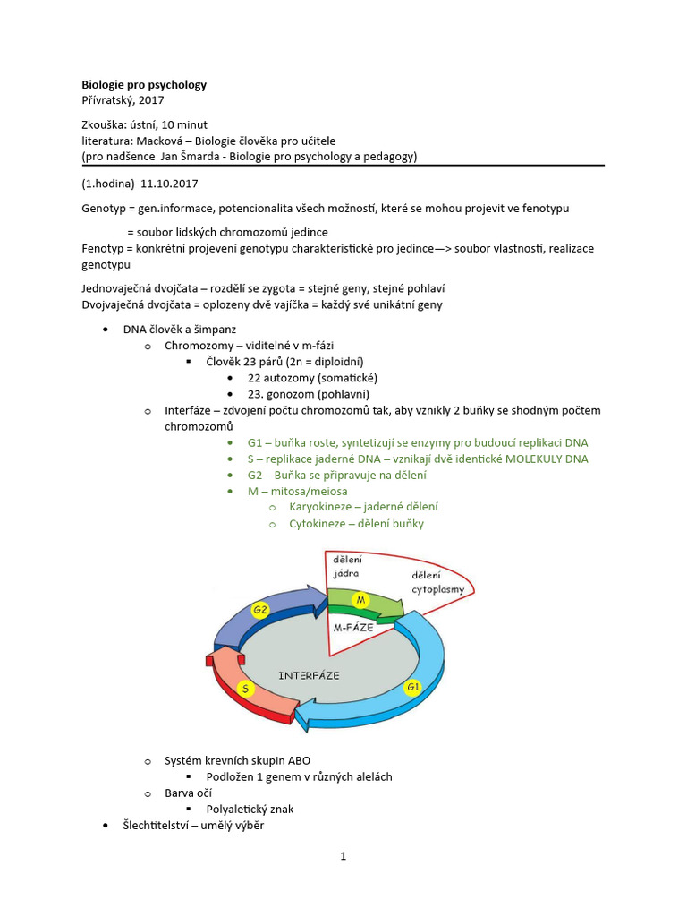 Psychobio Aktualizace 2020 | PDF