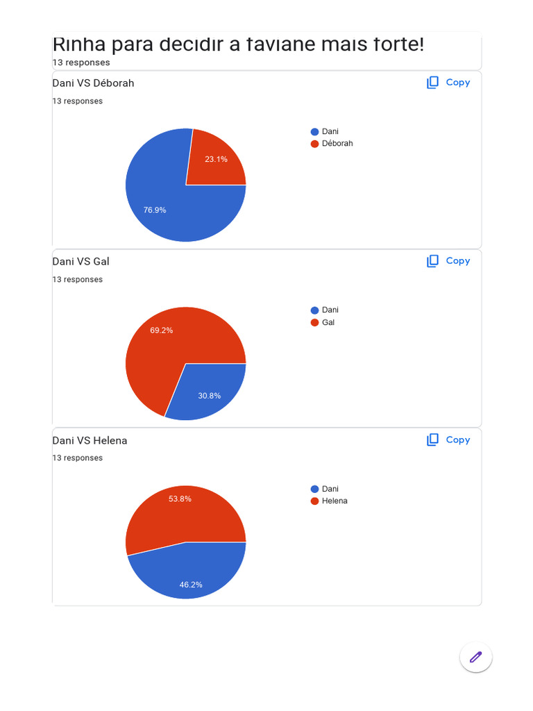 Dani vs. Competitors: Match Results | PDF