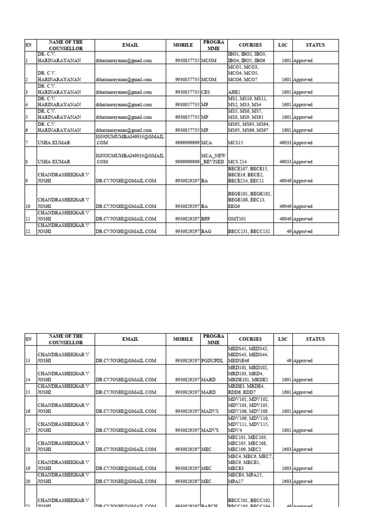 Online Portal AC Data | PDF