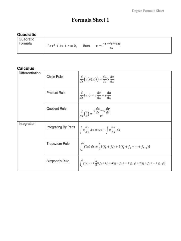 Degree_Formula_Sheet (1) | PDF | Complex Analysis | Mathematical Relations