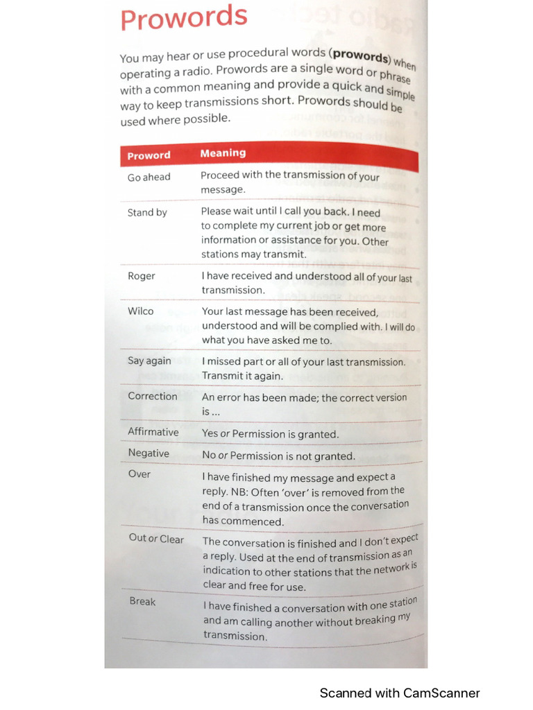 Radio Prowords | PDF