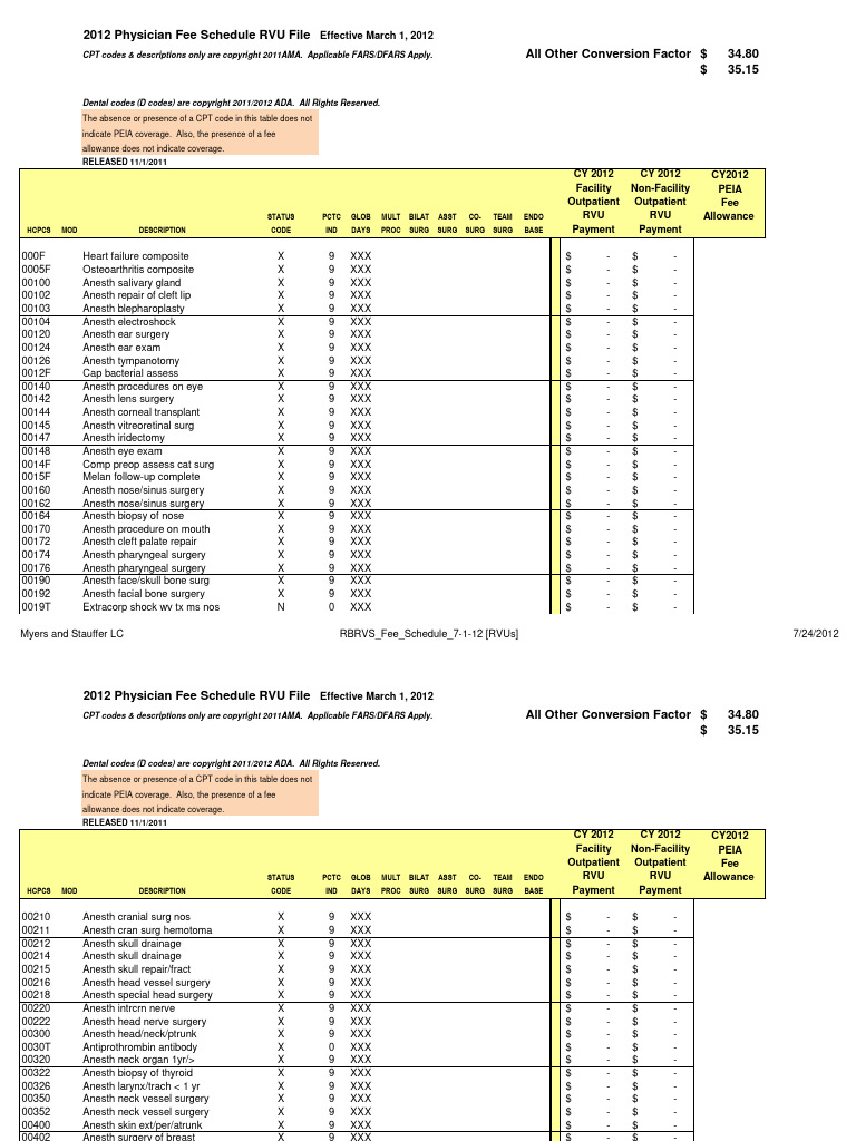RBRVS Fee Schedule 7-1-12 | PDF | Anatomy | Clinical Medicine