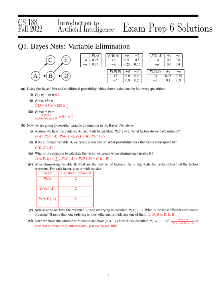 Bayes Nets - Variable Elimination | PDF | Bayesian Network | Graph Theory Bayes Nets - Variable Elimination | PDF | Bayesian Network | Graph Theory