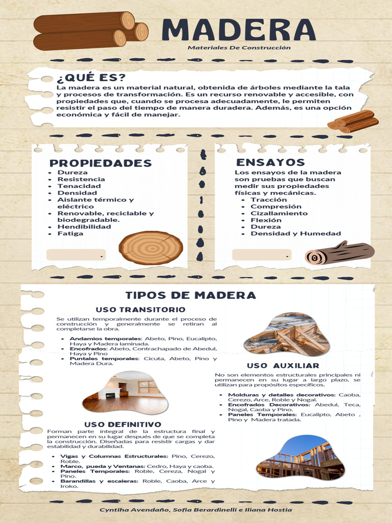 La Madera | PDF | Madera | Madera contrachapada