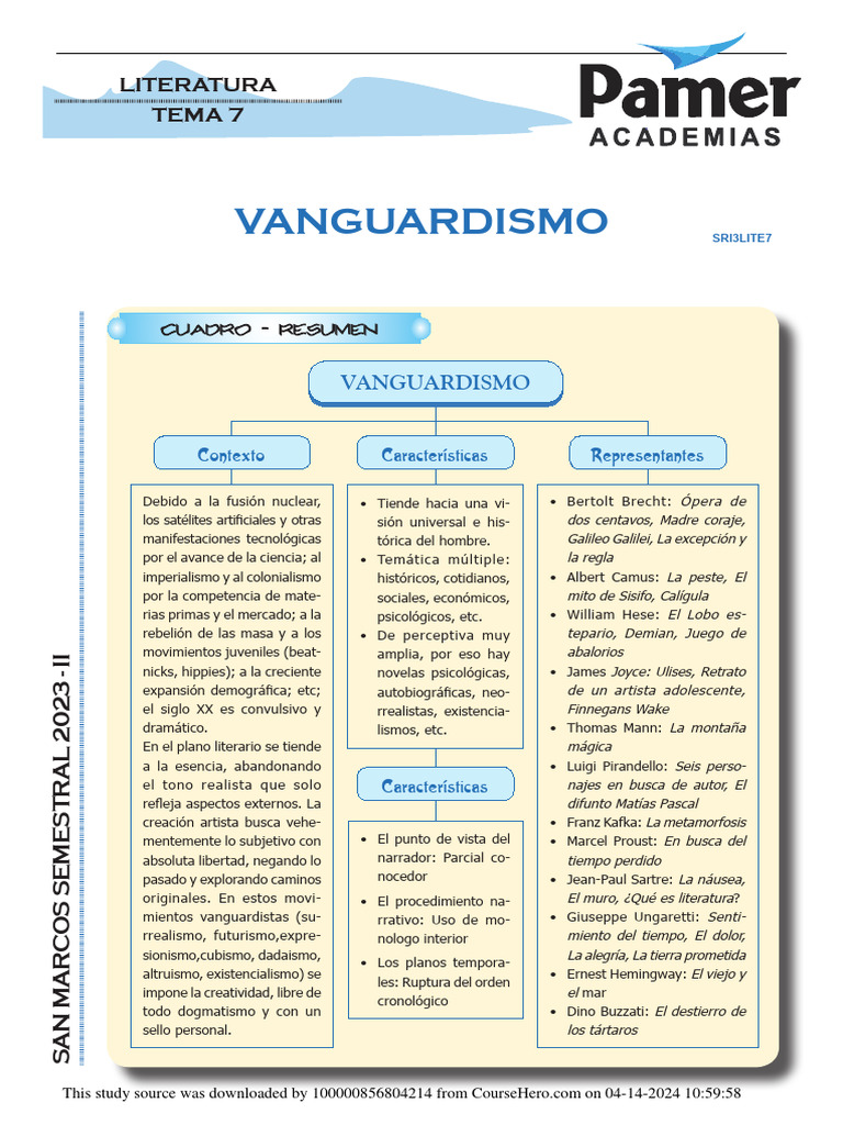 Vanguardismo en la Literatura del Siglo XX | PDF | La metamorfosis ...