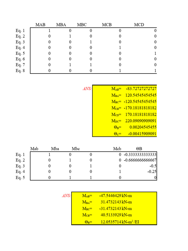 Structural Analysis Equations | PDF