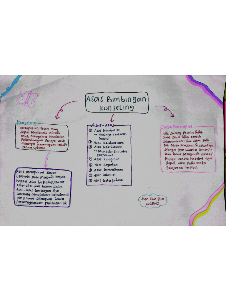 22031002-Alya Eka Putri - Tugas BK Topik 4 | PDF