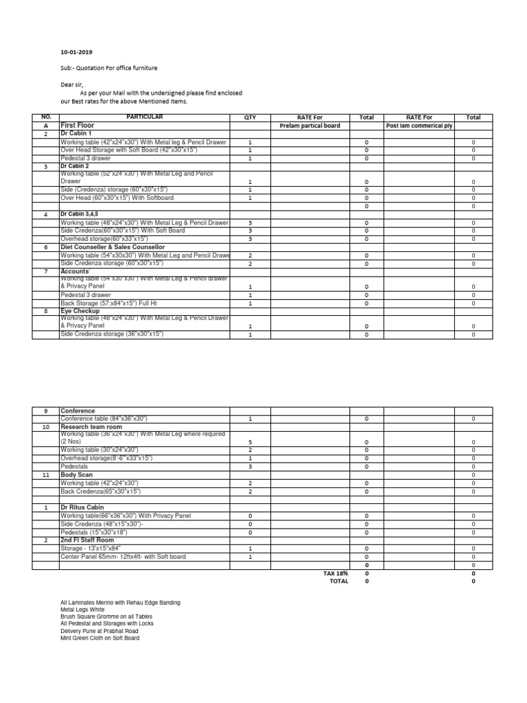 Modular Furniture BOQ | PDF | Furniture | Interior Design