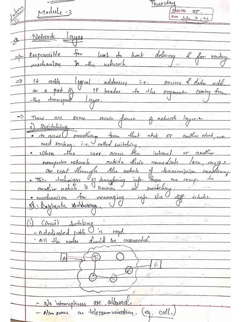 CN Notes (UT 2) | PDF